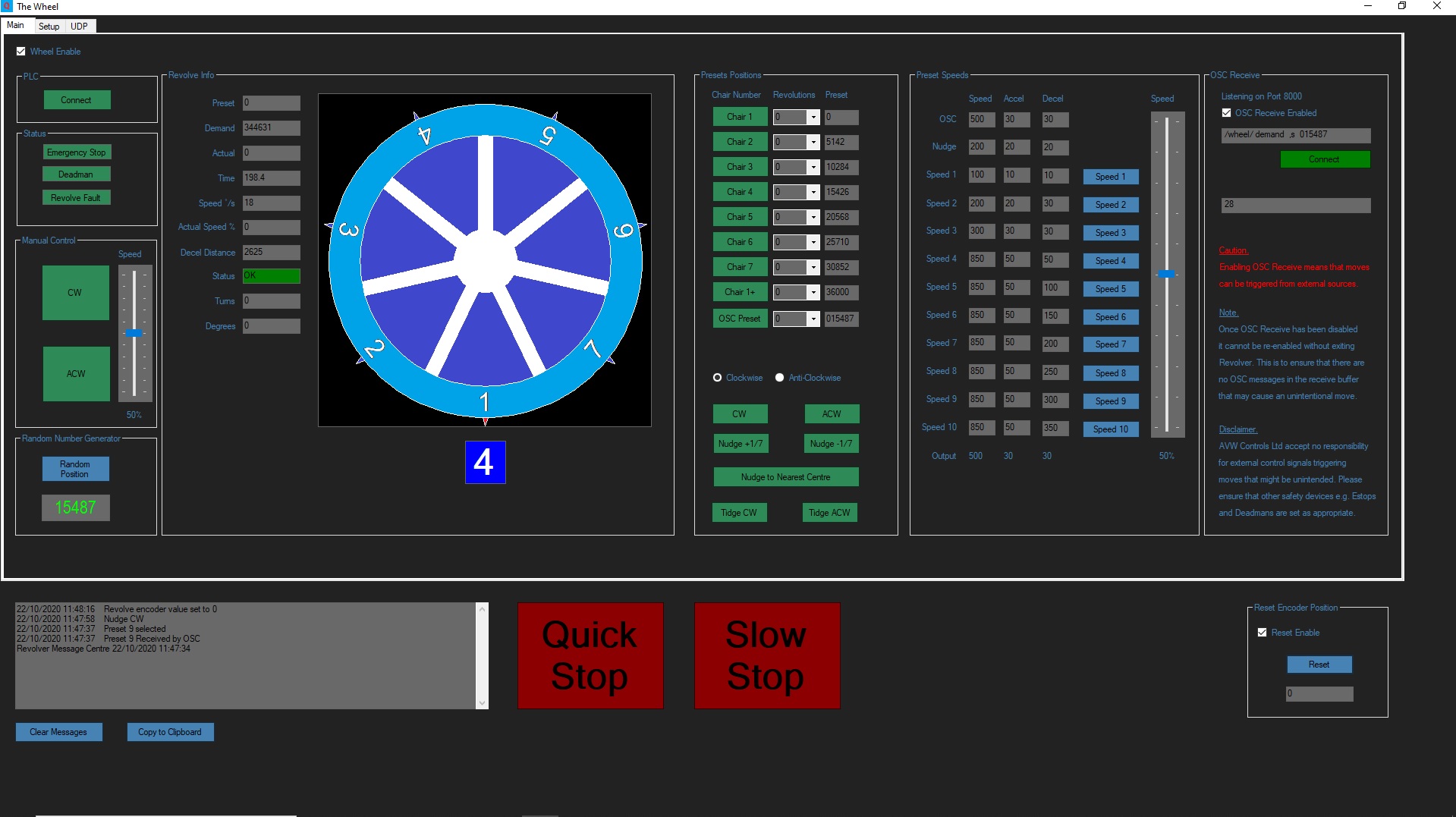The Wheel – AVW Controls Ltd